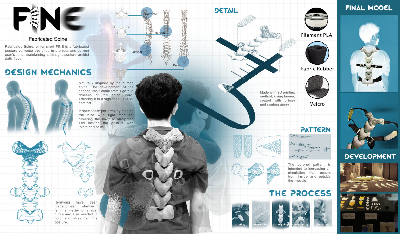 Digital Fabrication: Wearable Architecture – PAR Lab
